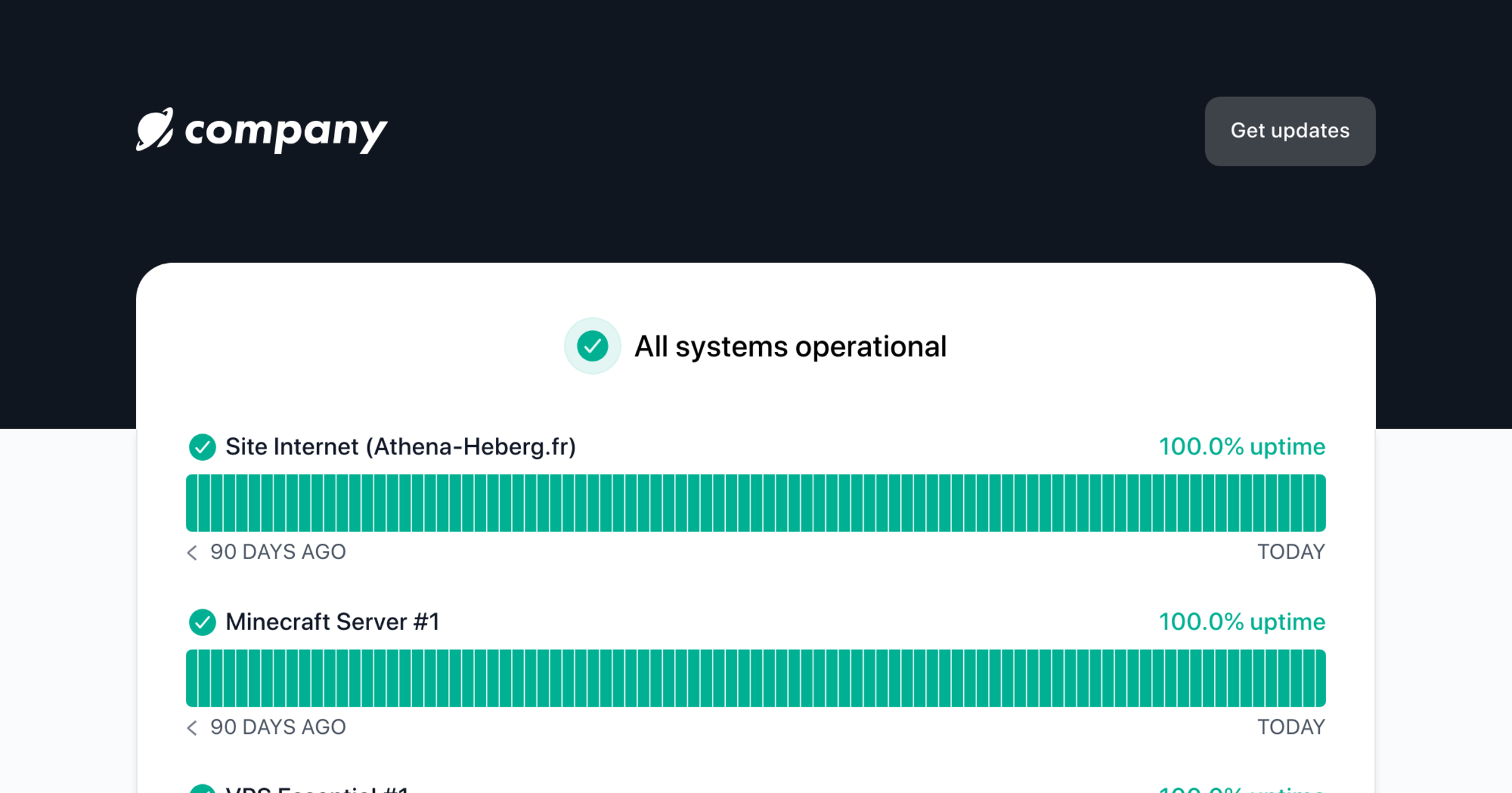 Athena-heberg - Status